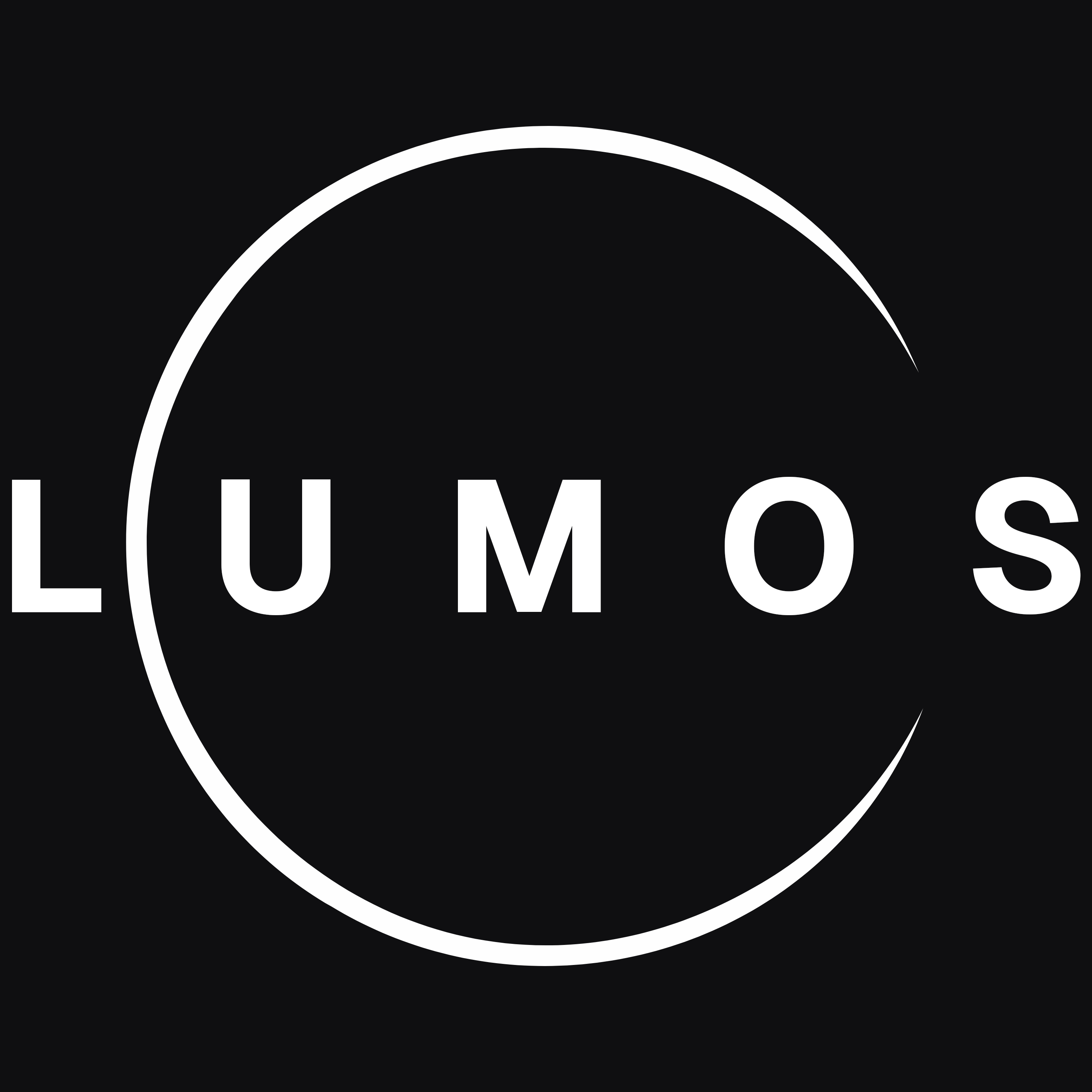 LUMOS | Illuminating the Shadows of Web3 Hacks